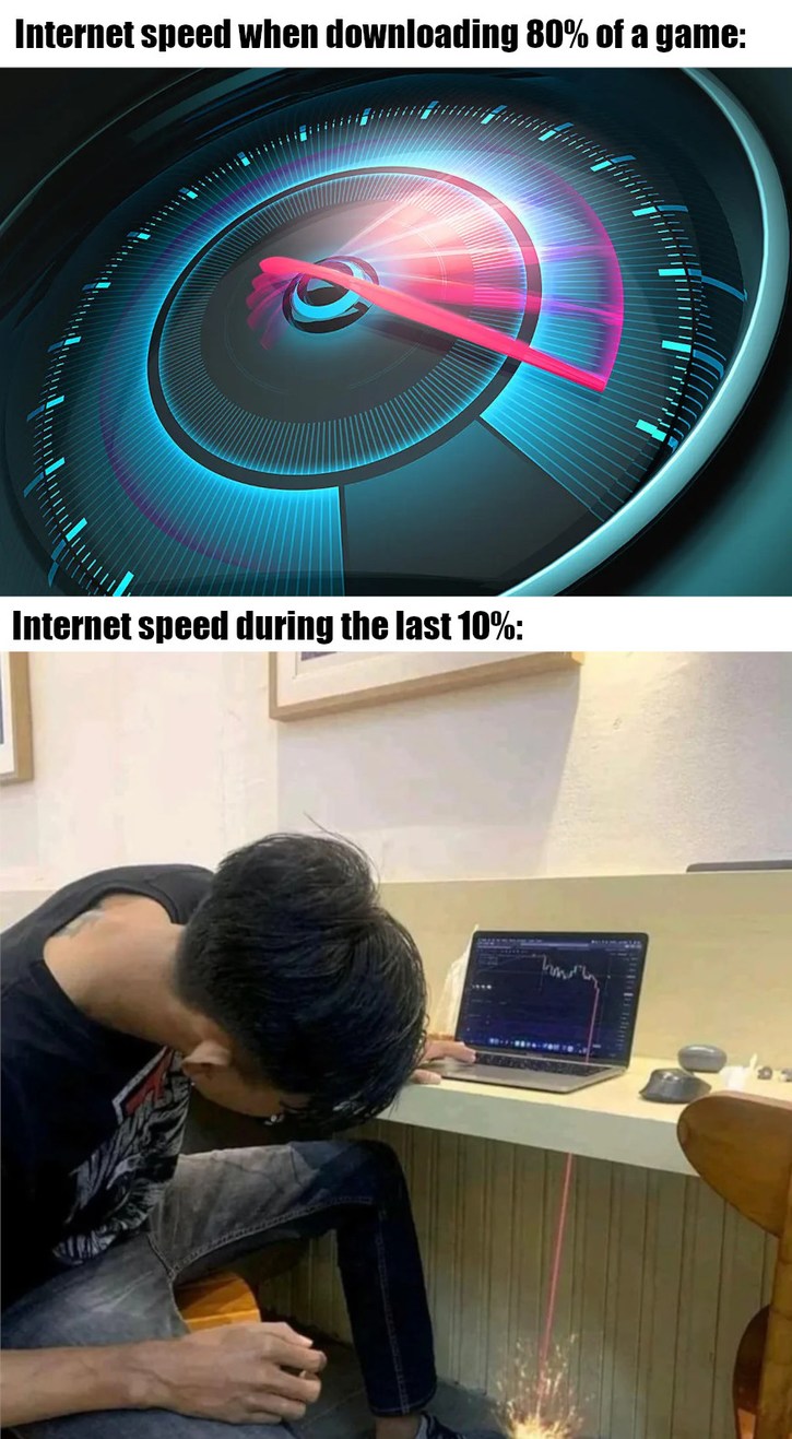 Internet speed meme - Meme by 1Kingsith :) Memedroid