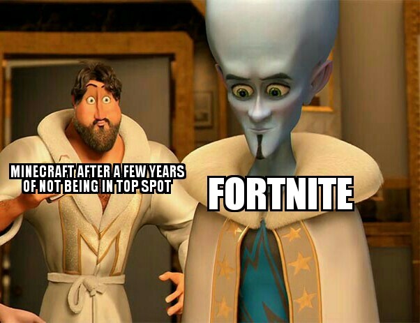 Ree yeet - Meme by Failedrelic :) Memedroid