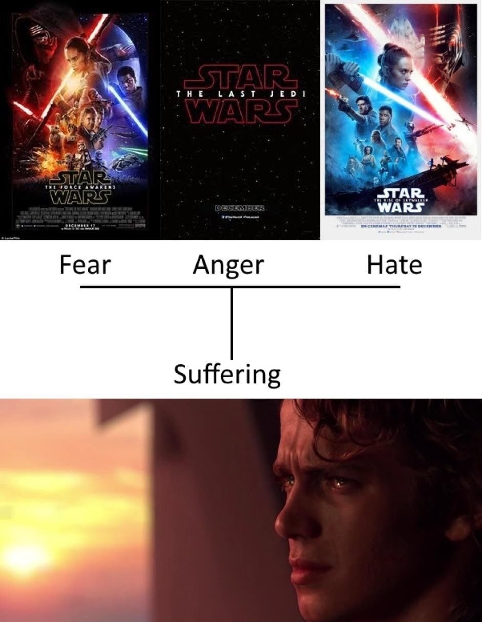 The best Sequels memes :) Memedroid