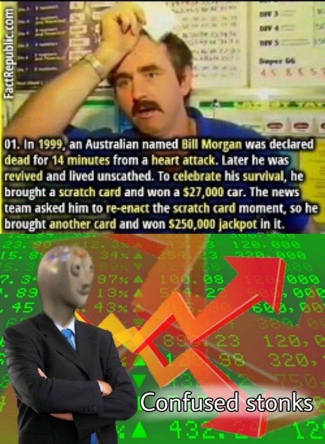 The best Confused memes :) Memedroid