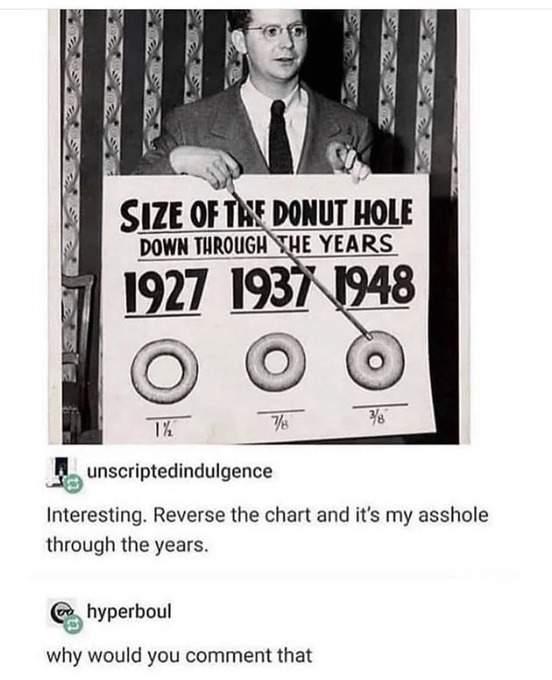 The best Donut memes :) Memedroid