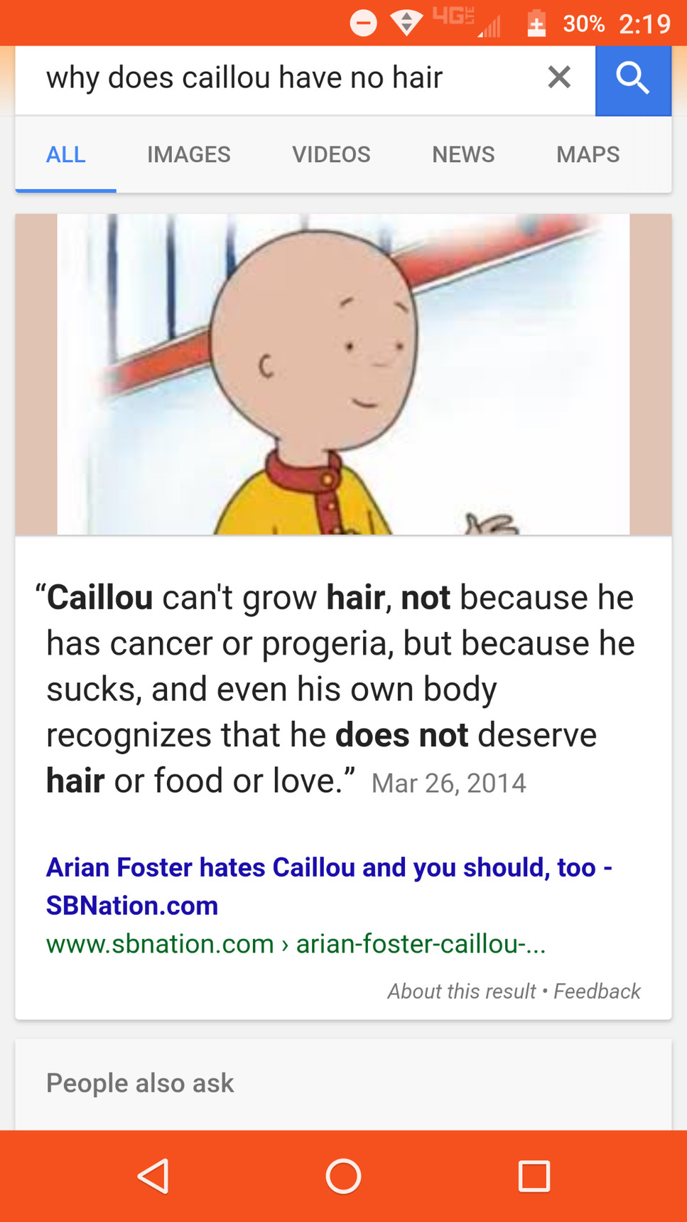 Well alrighty - Meme by desroyer2052 :) Memedroid