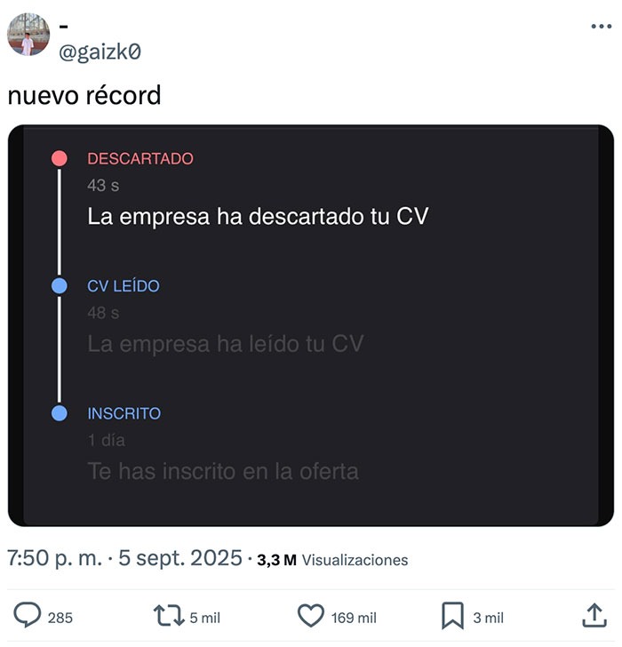 Top memes de Curriculum en español :) Memedroid