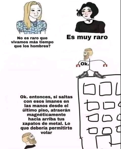 Fino - Meme subido por Andres_El_Chad :) Memedroid