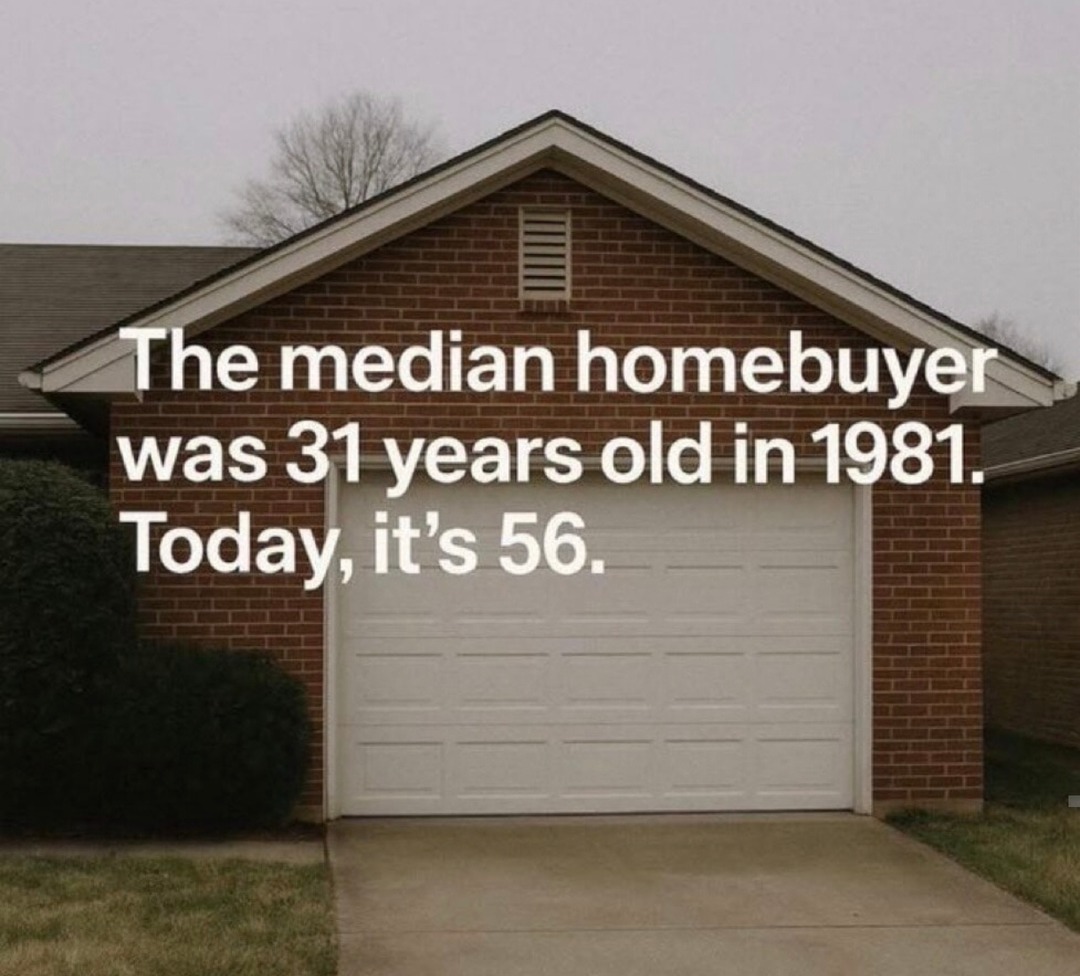 The best Homebuyer memes :) Memedroid