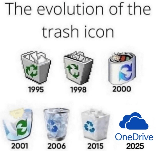 The best Onedrive memes :) Memedroid