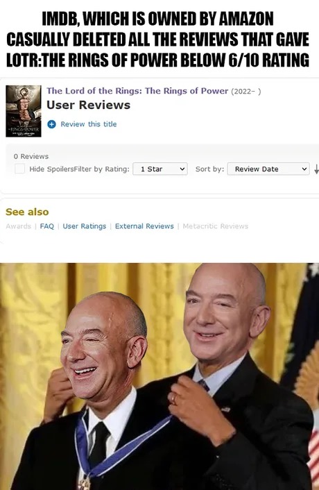 To be fair, if the reviews were made before the show's premiere it's ...