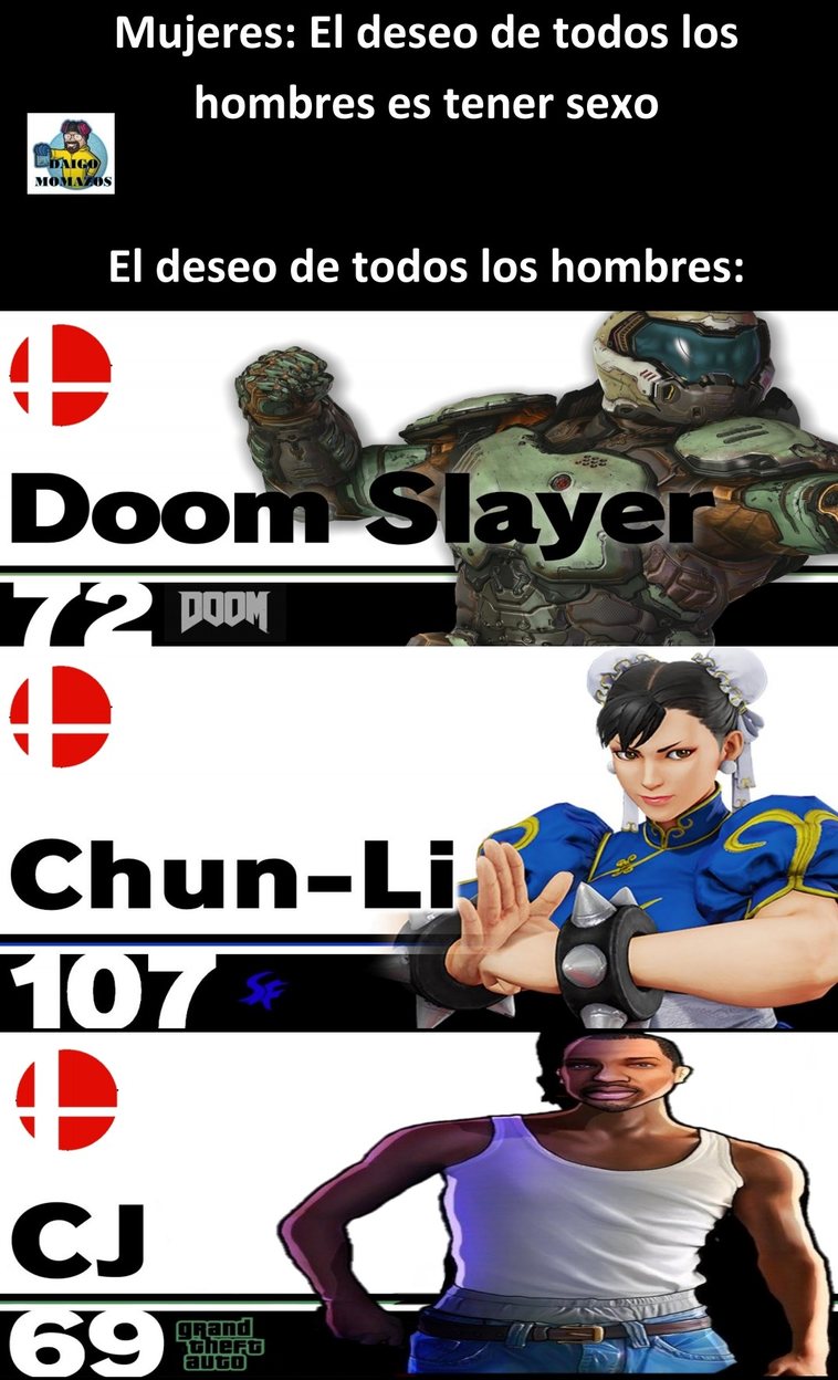 Top memes de Smashbros en español :) Memedroid