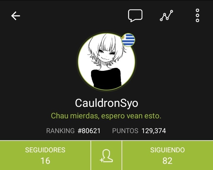 Claudio_16... :) Memedroid