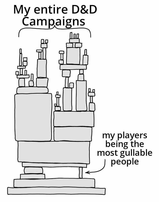 Latest memes / New memes :) Memedroid