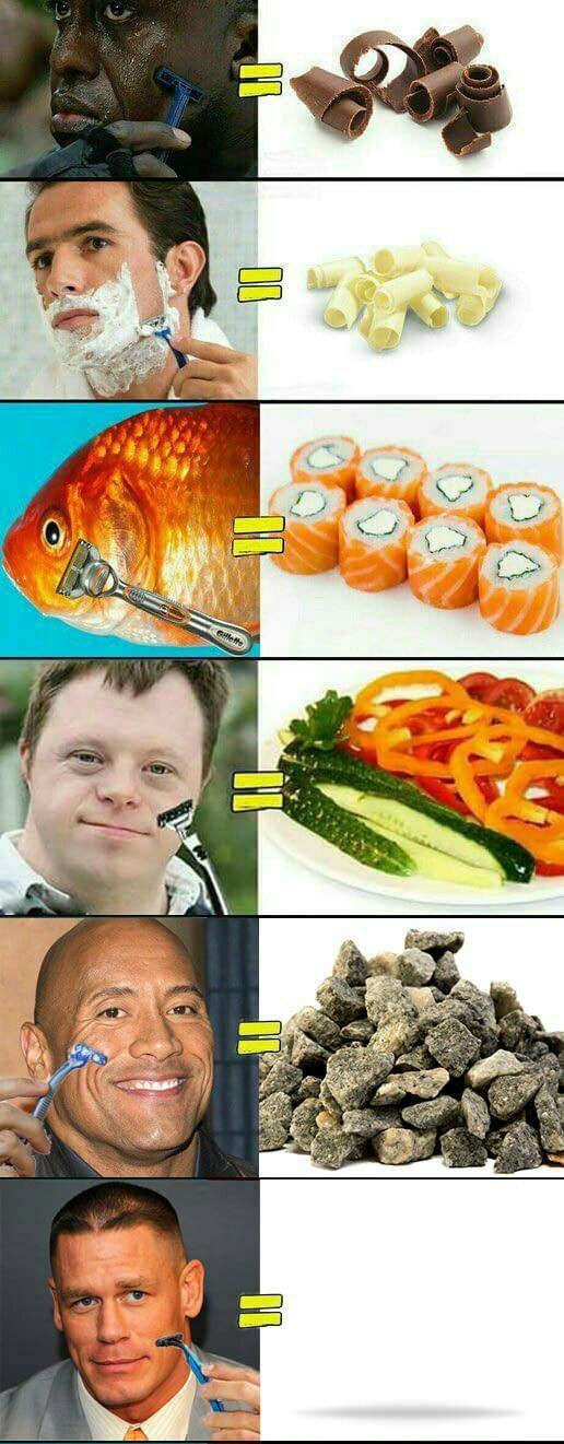 Accurate - Meme by Drakxa :) Memedroid