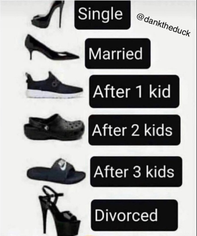 Girl Shoe Memes Shoes For Every Day Of The Week Funny : Humorous