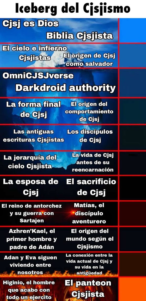 Top memes de Cjsjismo en español :) Memedroid