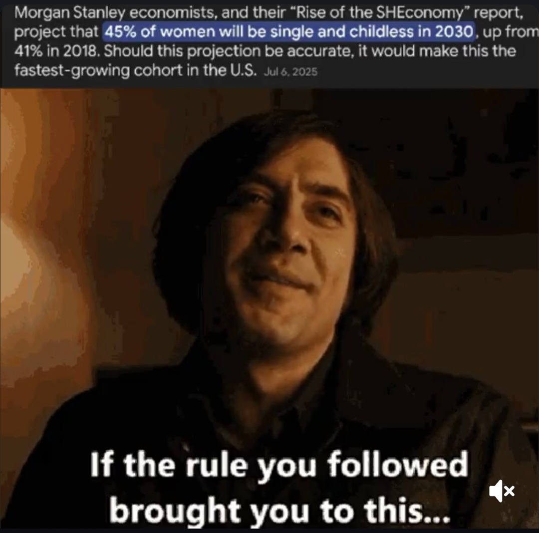 The best Sheconomy memes :) Memedroid