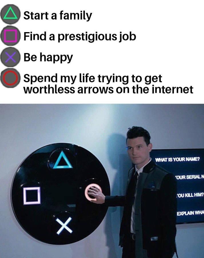 The best Goals memes :) Memedroid