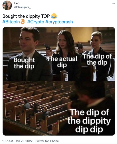 bitcoin - Meme by gmanmeme1 :) Memedroid