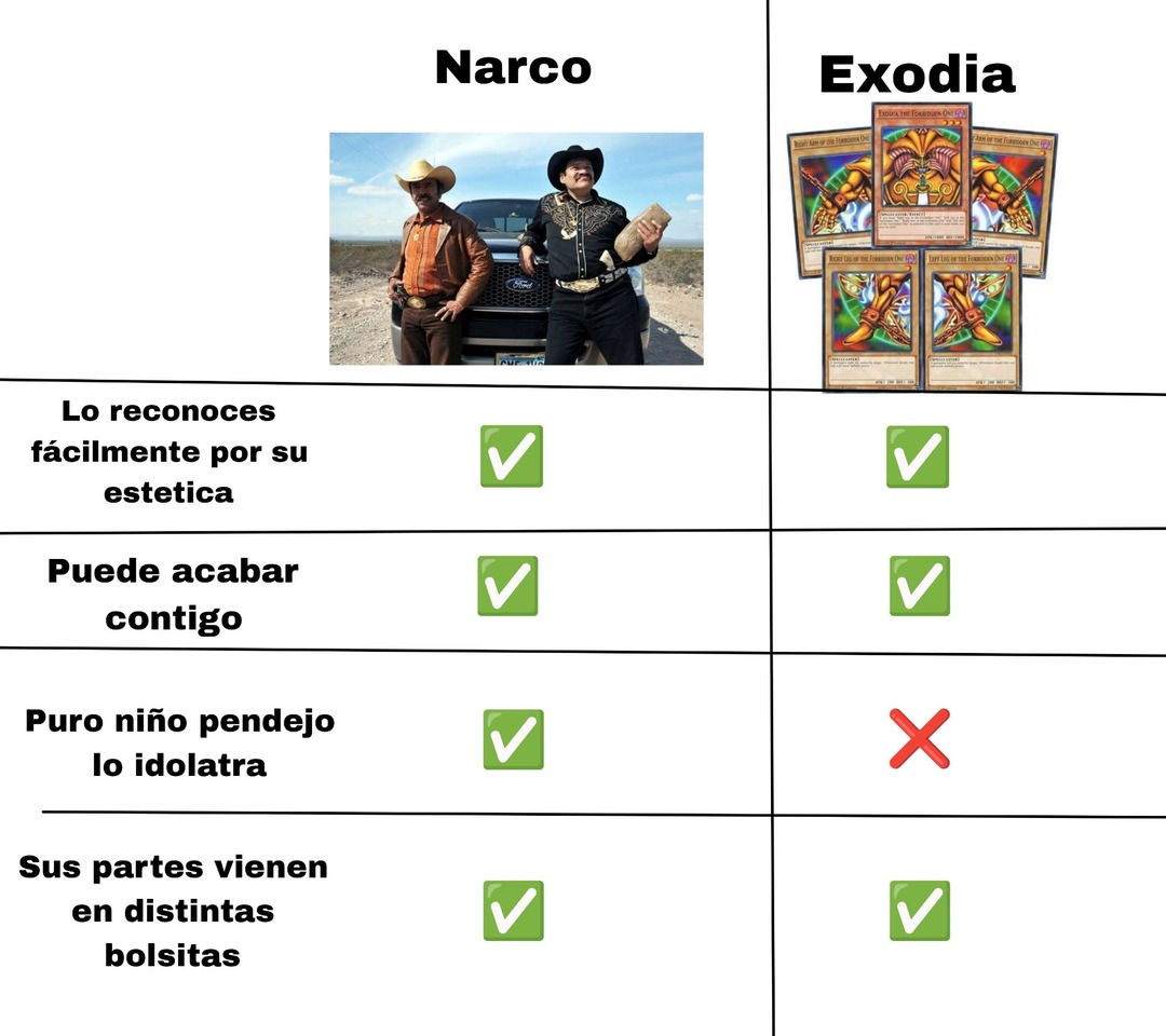 Top memes de Narcos en español :) Memedroid