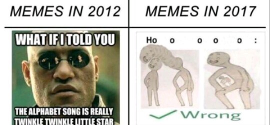 Qwerty - Meme by OGREMAN :) Memedroid