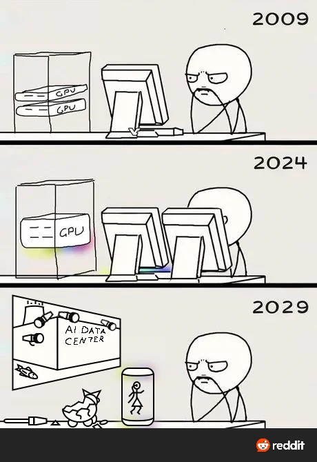The best Future memes :) Memedroid