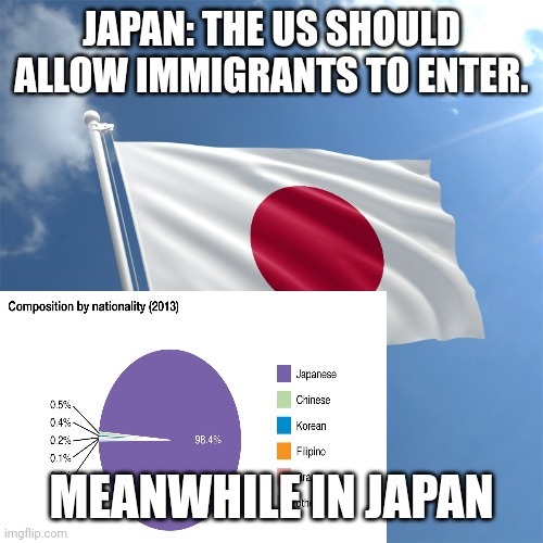 The Latest Memes :) Memedroid