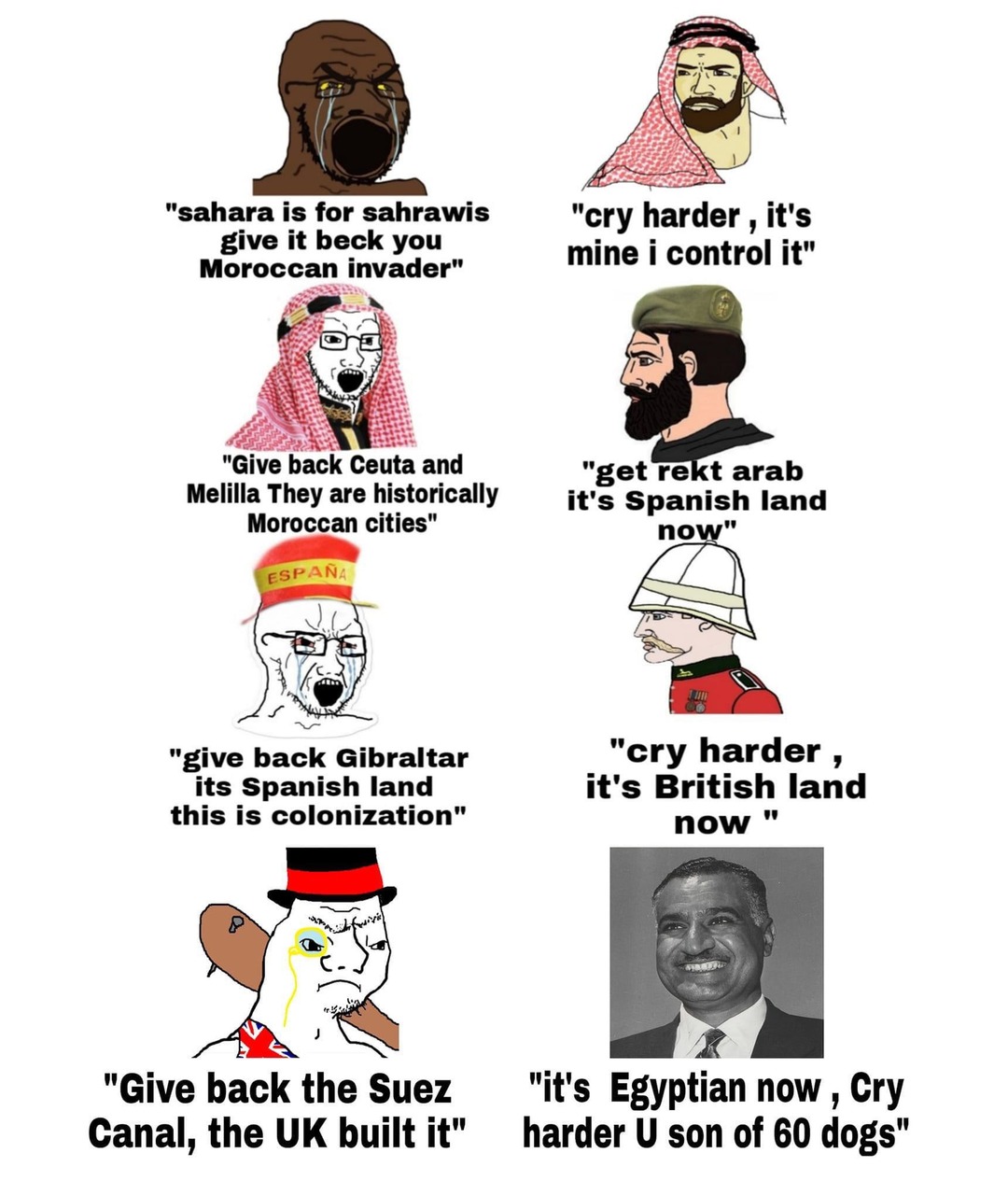 Circle of colonization - Meme by Parapathekappa :) Memedroid