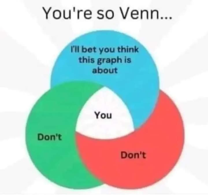 Memedroid - The best site to see, rate and share funny memes and pics!