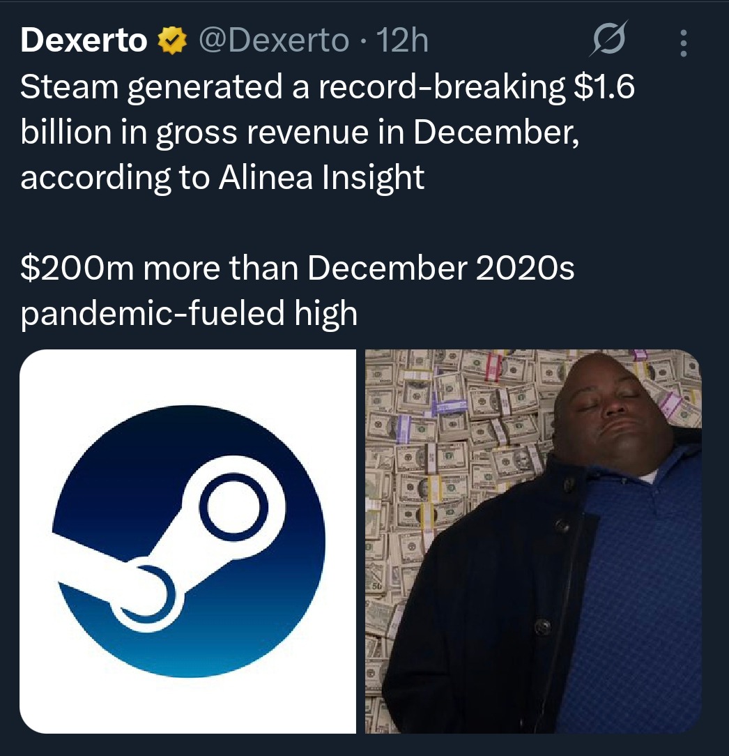 The best Steam memes :) Memedroid