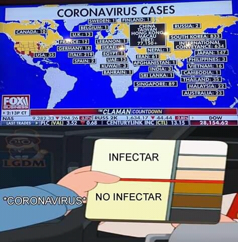 Acercandose el peligro viene ya.... - Meme subido por MeLoDijoUnPodri ...