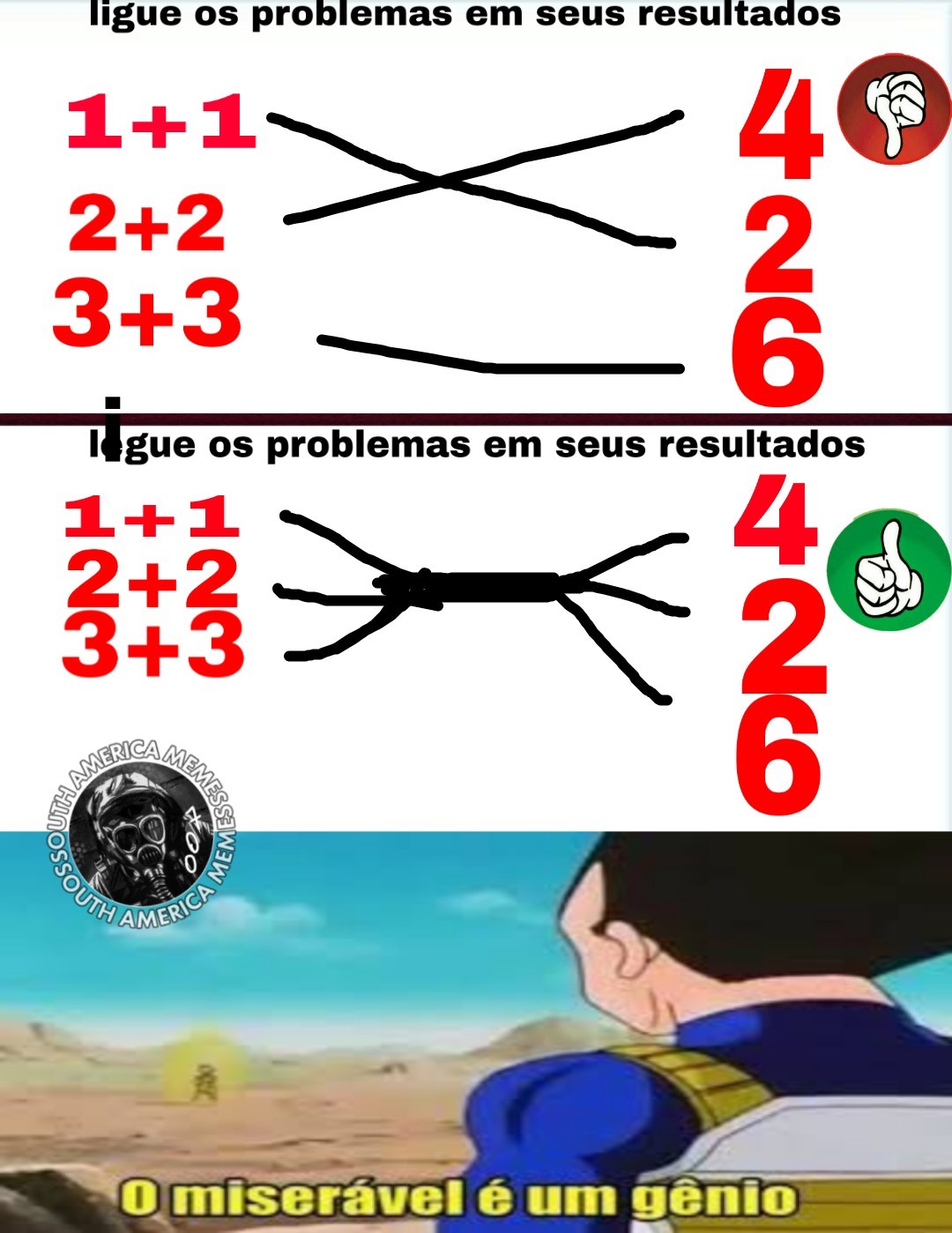 Assim que se resolve - Meme by Rir007 :) Memedroid