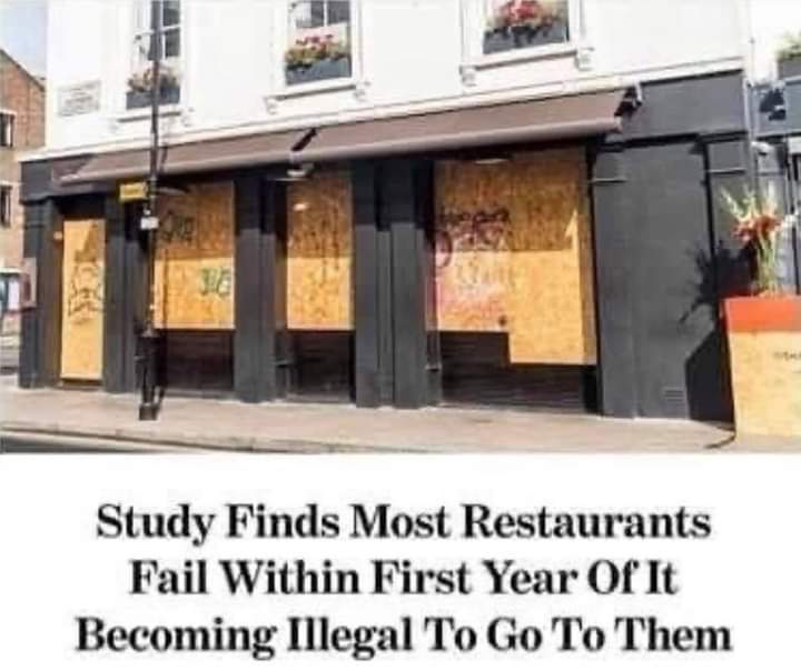 truly shocking - Meme by SocialismKills :) Memedroid