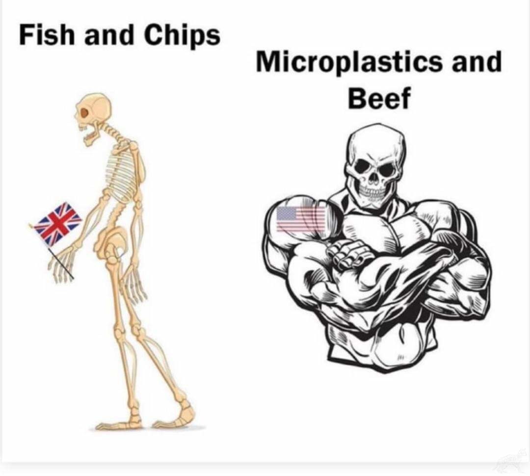 Top memes de Esqueletos en español :) Memedroid