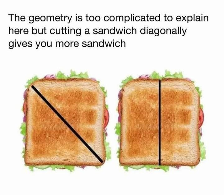 The best Geometry memes :) Memedroid