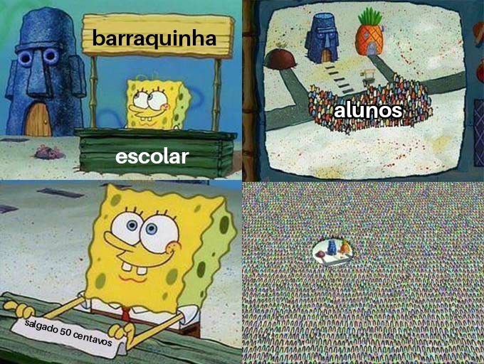 Salgodo - Meme by Masterbell :) Memedroid