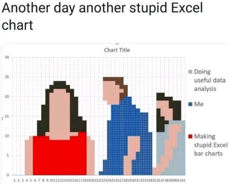 The best Excel memes :) Memedroid