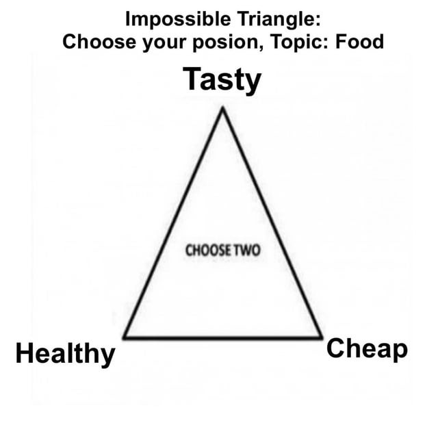 Latest memes / New memes :) Memedroid