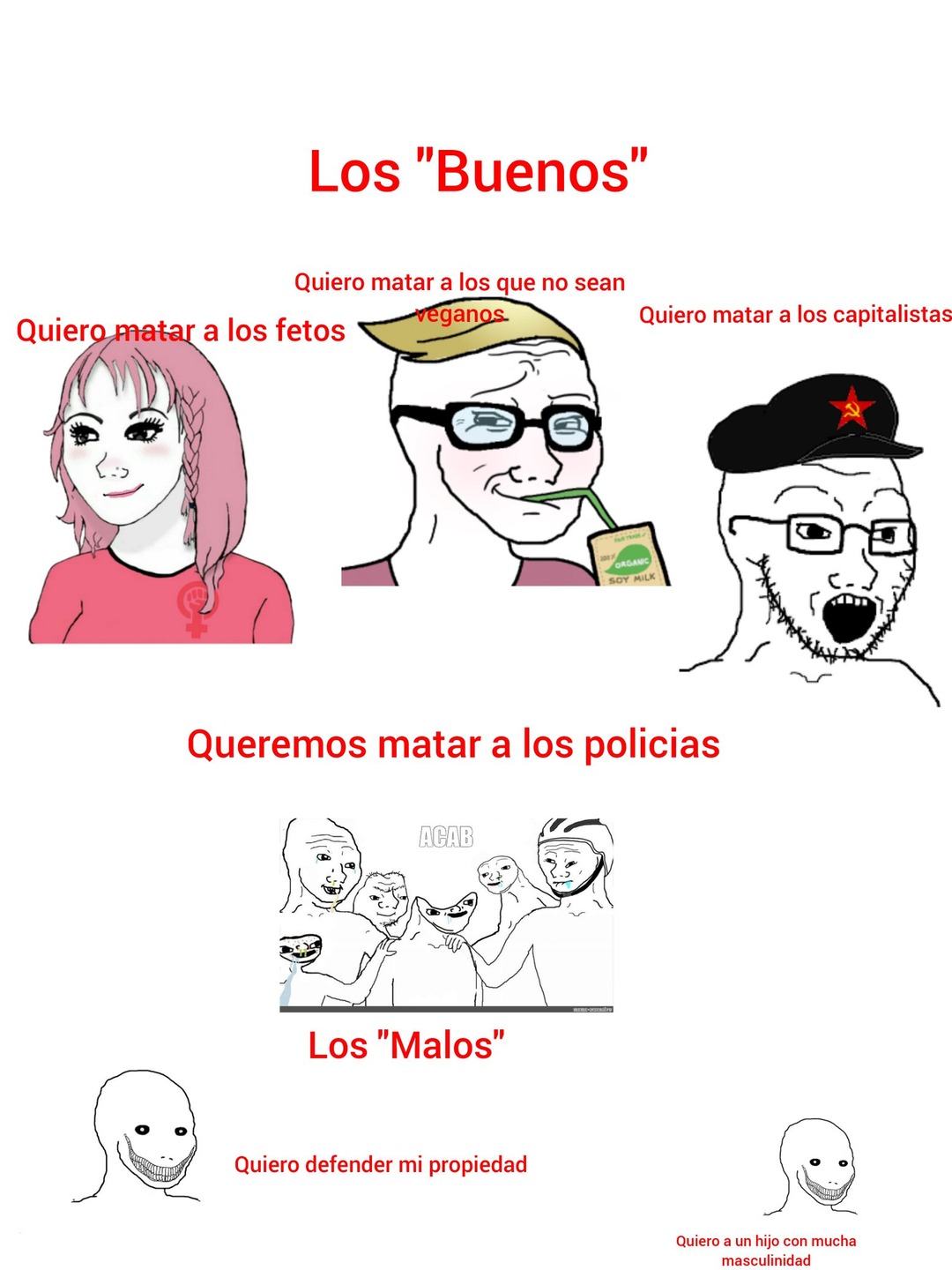 El punto de vista de los progres be like: - Meme subido por ...