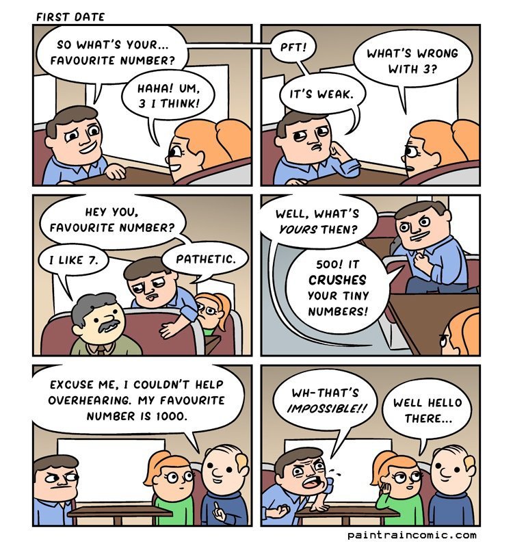 First Date - Meme by Beastgirl85 :) Memedroid