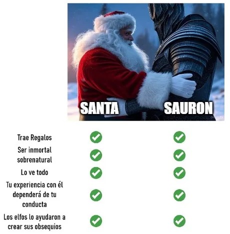 Los Últimos Memes :) Memedroid