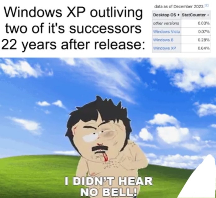 Latest memes / New memes :) Memedroid