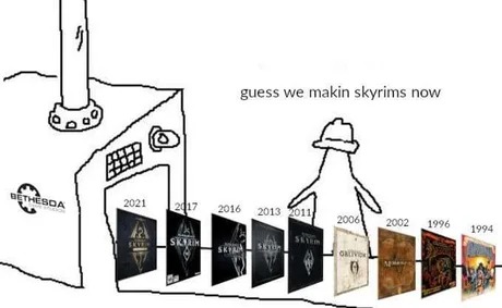 The best Skyrims memes :) Memedroid