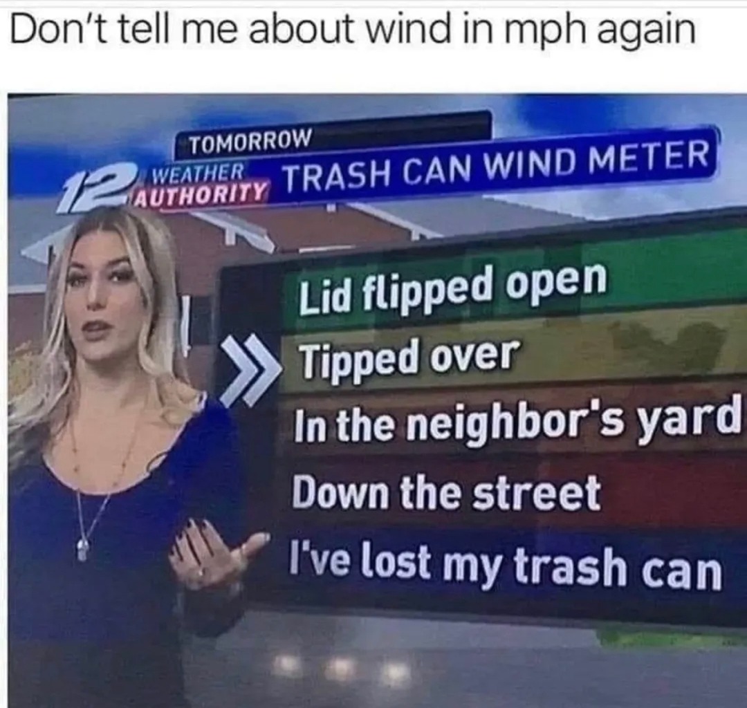The best Wind memes :) Memedroid