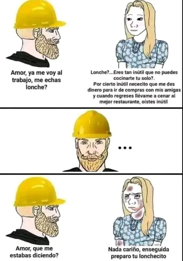 Los mejores memes CHAD en español