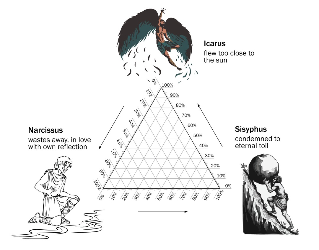 Trending Sisyphus Memes: Endless Struggle, Infinite Laughs!