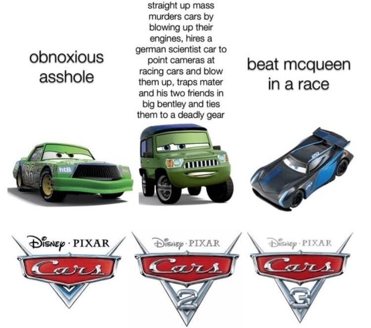 I've only seen the first one - Meme by Zilean :) Memedroid