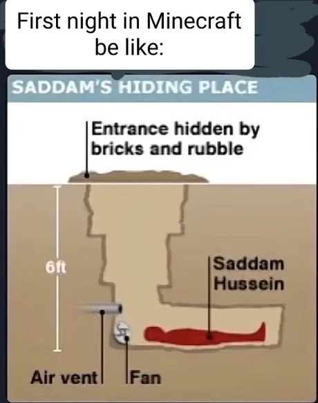 Funny first night Minecraft meme - Meme by PacBooty :) Memedroid