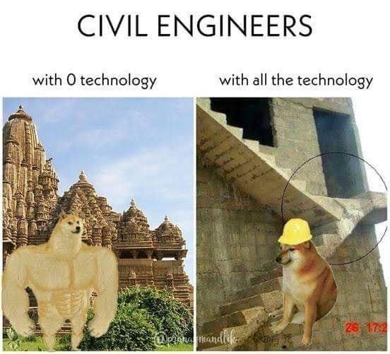 Funny Civil Engineering Memes Engineering Student Life: A Caffeinated