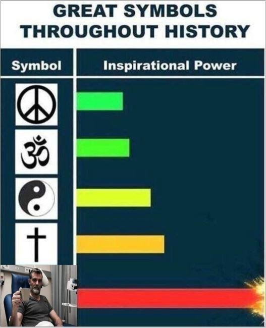 G - Meme by Fahadcc :) Memedroid