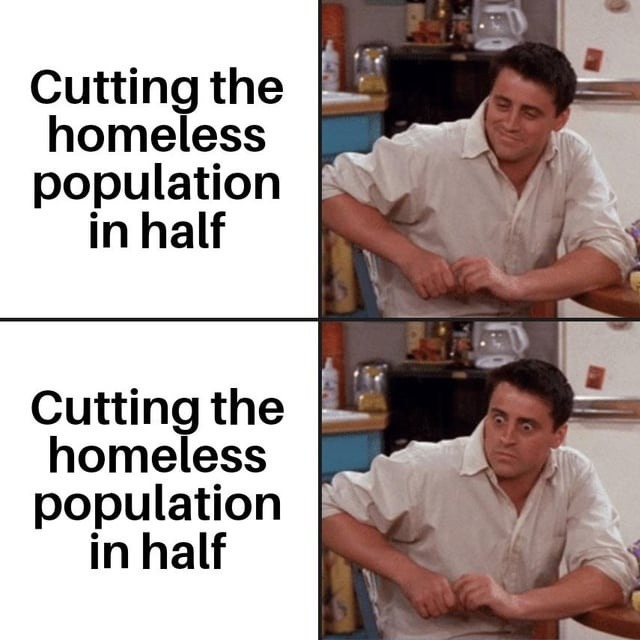 The best Population memes :) Memedroid