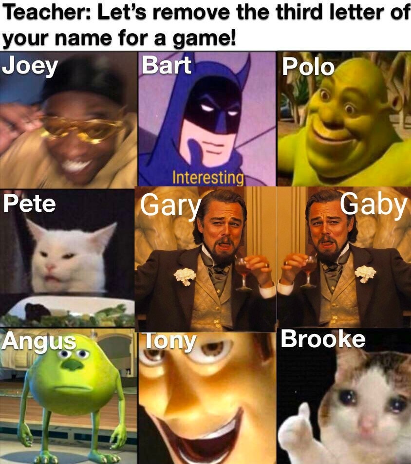 Sucks to be Angus - Meme subido por DovahkiinSupreme :) Memedroid