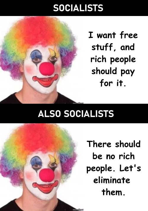 The best Economics memes :) Memedroid